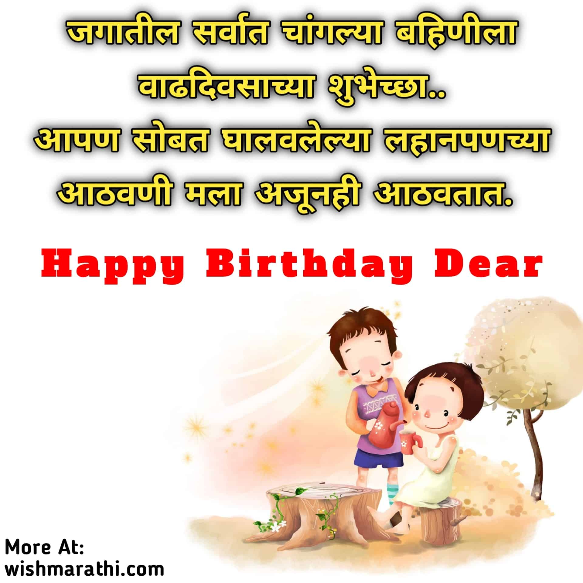  Happy Birthday Wishes Status 