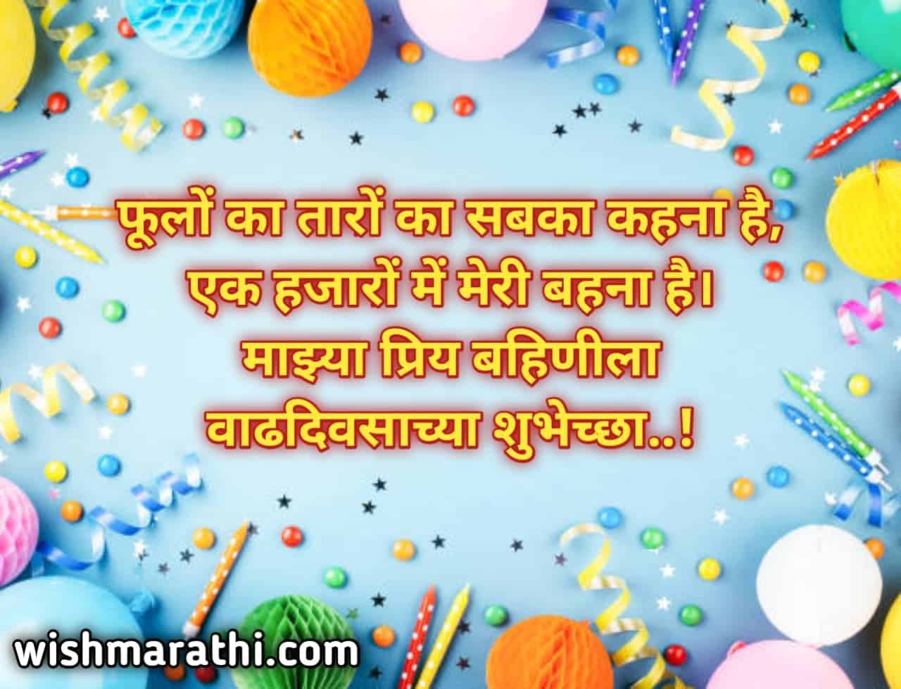  Happy Birthday Wishes Status 
